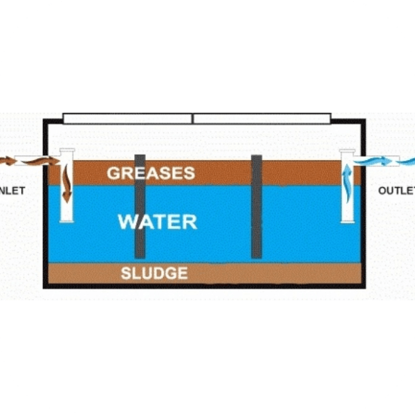 Grease Traps | Bio Grease Traps